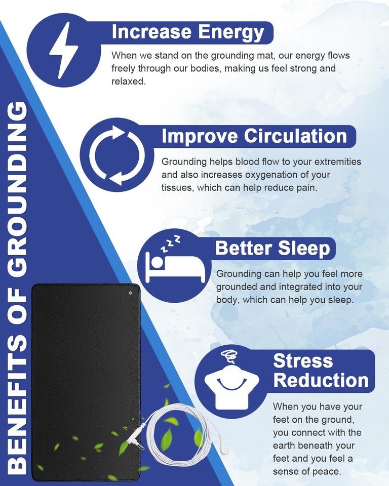 Grounding Mat Earth Connected Mat 11.8"x23.6" Grounded Mat for Desk ...