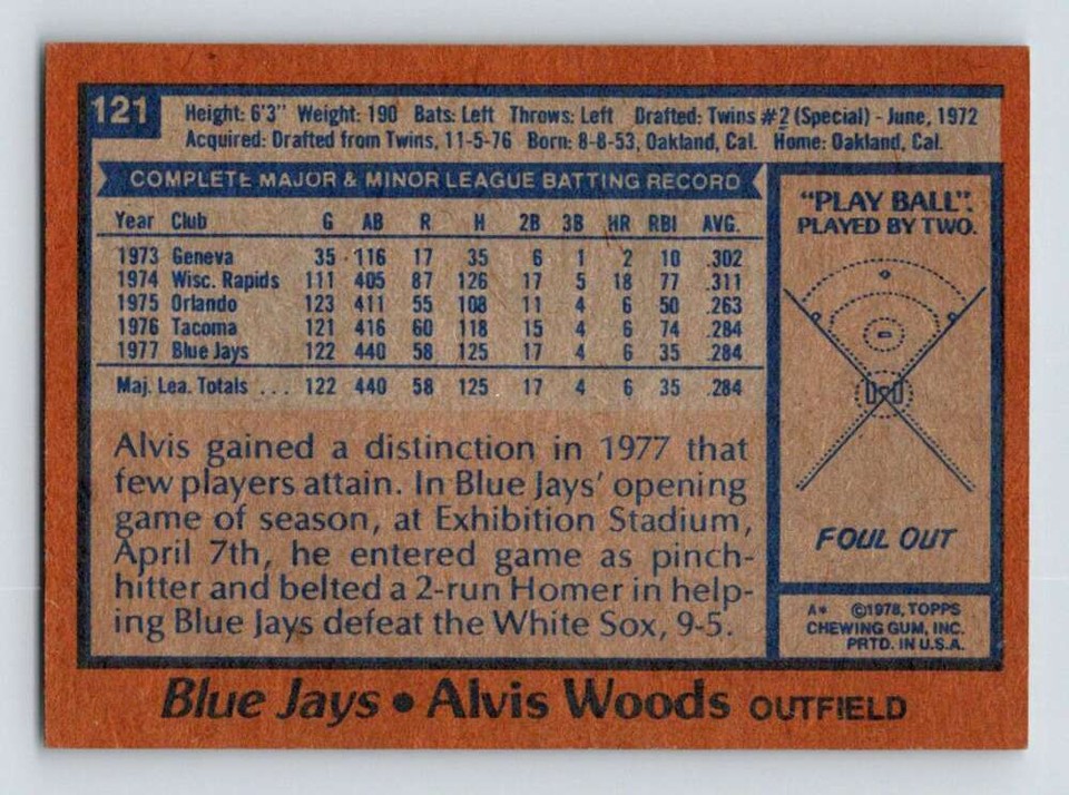 1978 Topps #121 Alvis Woods (High Grade) Blue Jays | eBay