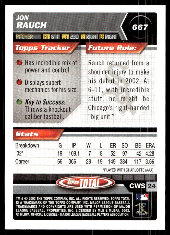 2003 Topps Total 667 Jon Rauch Chicago White Sox Baseball Card | eBay