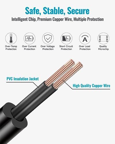 9Vdc Power Supply Adapter AC to DC 9W Wall Charger with 3tips for ...