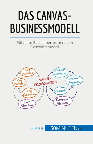 Das Canvas-Businessmodell | Mit neun Bausteinen zum neuen ...