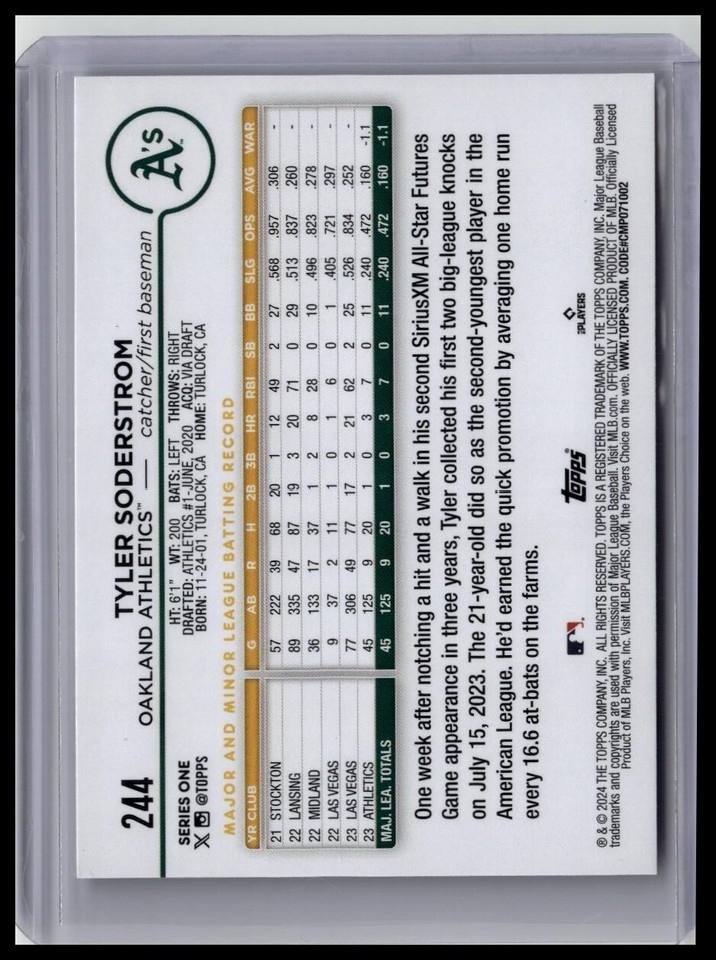 2024 Topps #244 Tyler Soderstrom RC Rookie R3915 | eBay