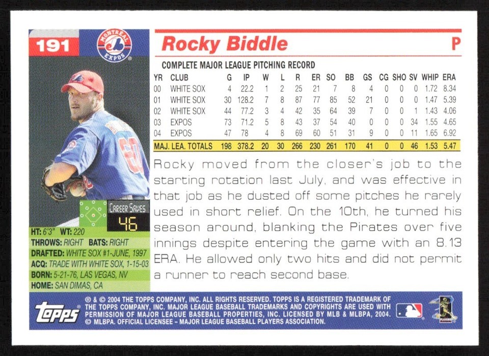 2005 Topps Rocky Biddle #191 Montreal Expos | eBay