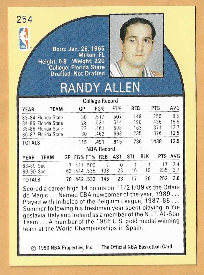 RANDY ALLEN SACRAMENTO KINGS #254 NBA HOOPS 1990-91 | eBay
