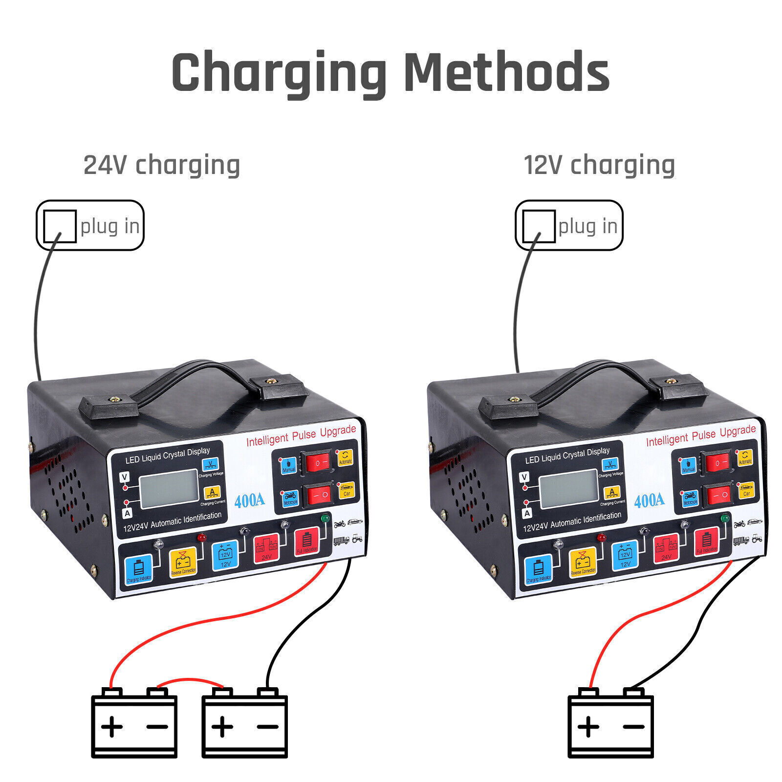 400A Heavy Duty Smart Car Battery Charger 12V/24V Automatic Pulse ...