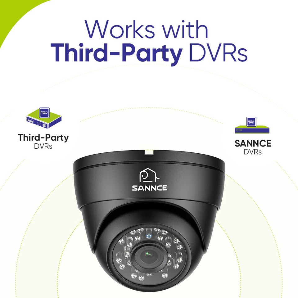 SANNCE Outdoor 1080P 4IN1 CCTV Security Camera Outdoor IR Night Vision ...