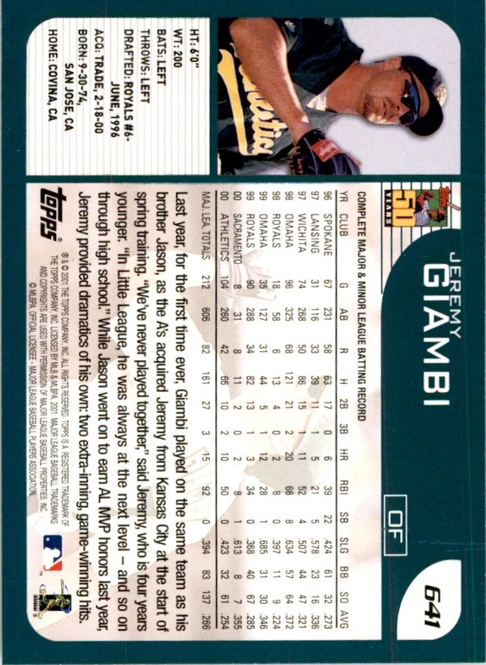 2001 TOPPS JEREMY GIAMBI . OAKLAND ATHLETICS #641 | eBay