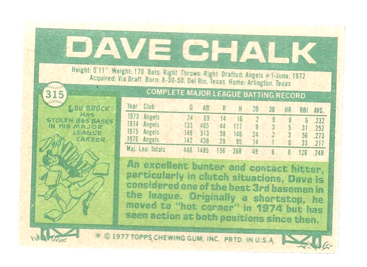1977 Topps Dave Chalk 315 Anaheim Angels Baseball Card | eBay