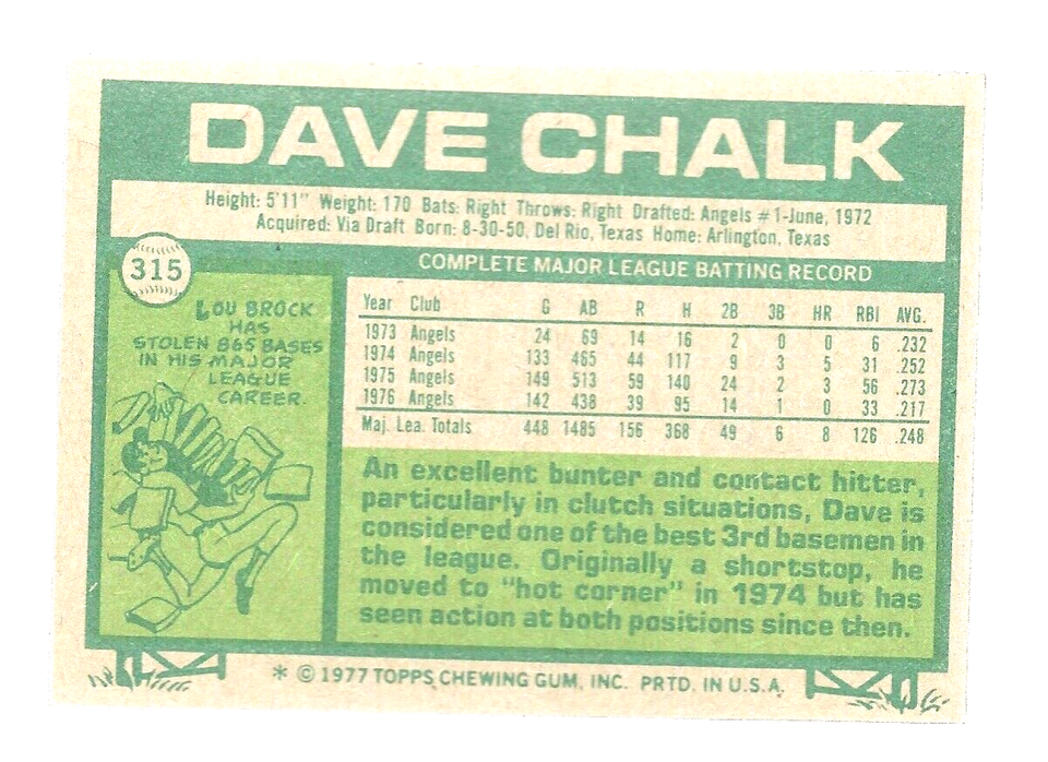 1977 Topps Dave Chalk 315 Anaheim Angels Baseball Card | eBay