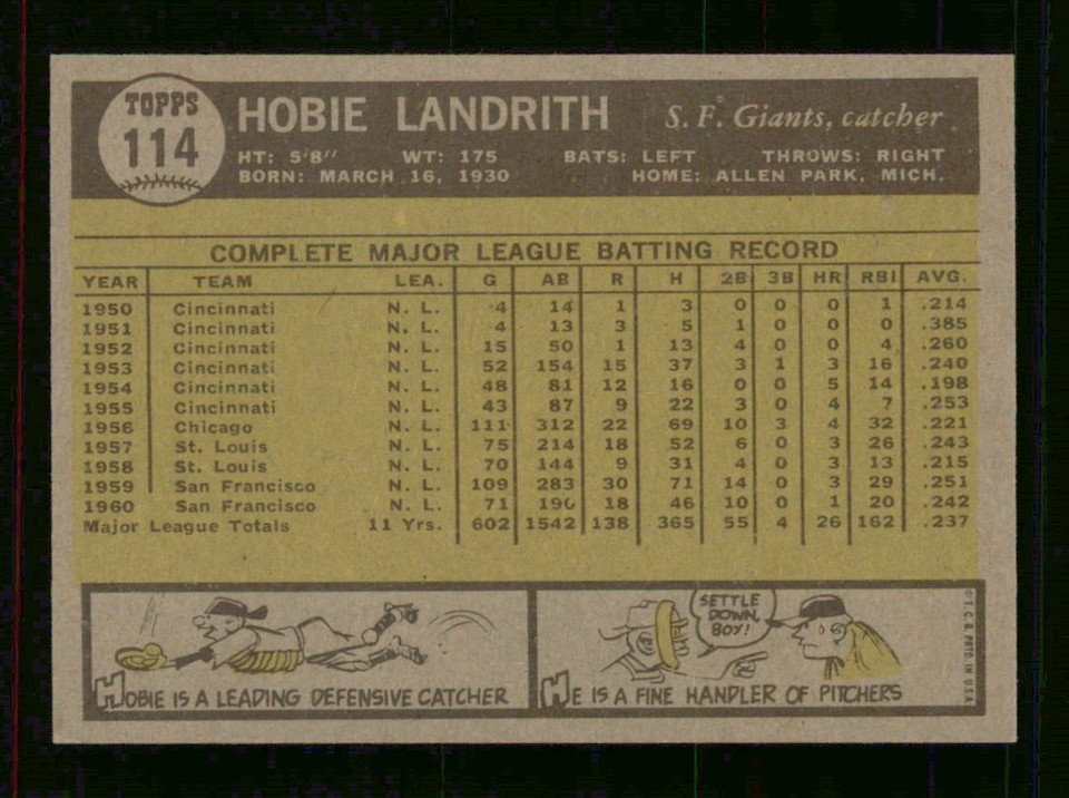 1961 TOPPS BASEBALL # 114 HOBIE LANDRITH INV J7815 | eBay