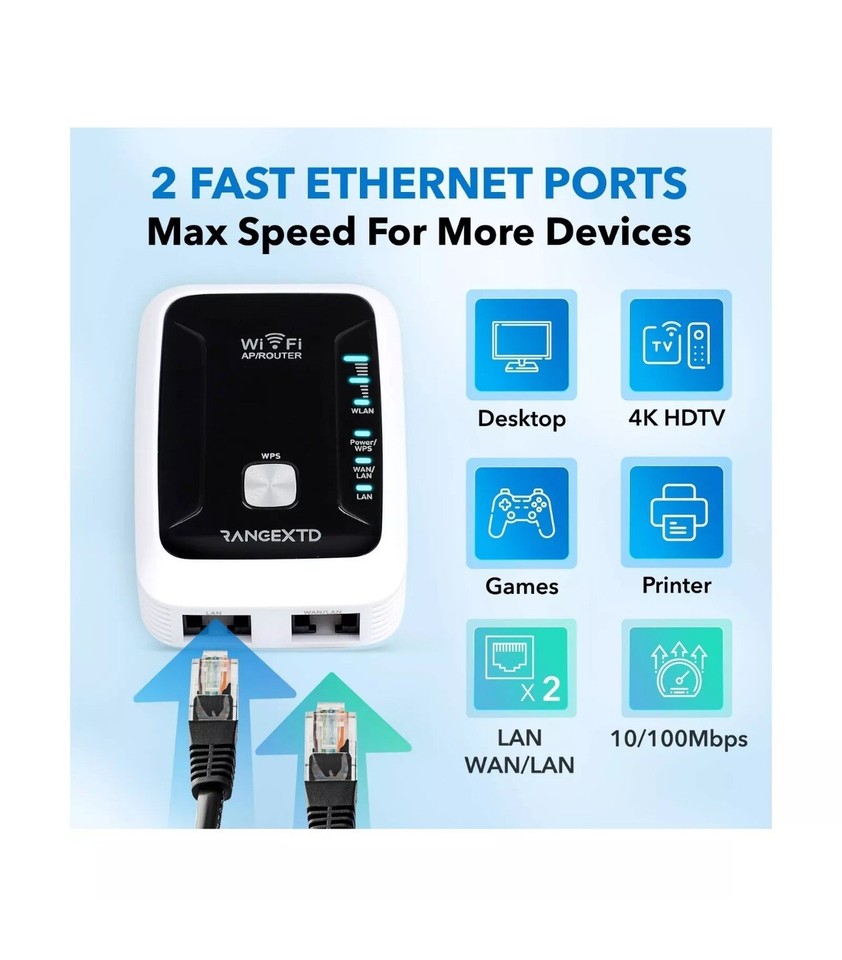 RANGEXTD WiFi Extender with Ethernet Port - WiFi Signal Booster for ...