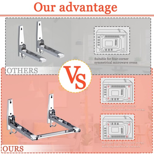 Universal Stainless Steel Microwave Oven Wall Mount Bracket with ...