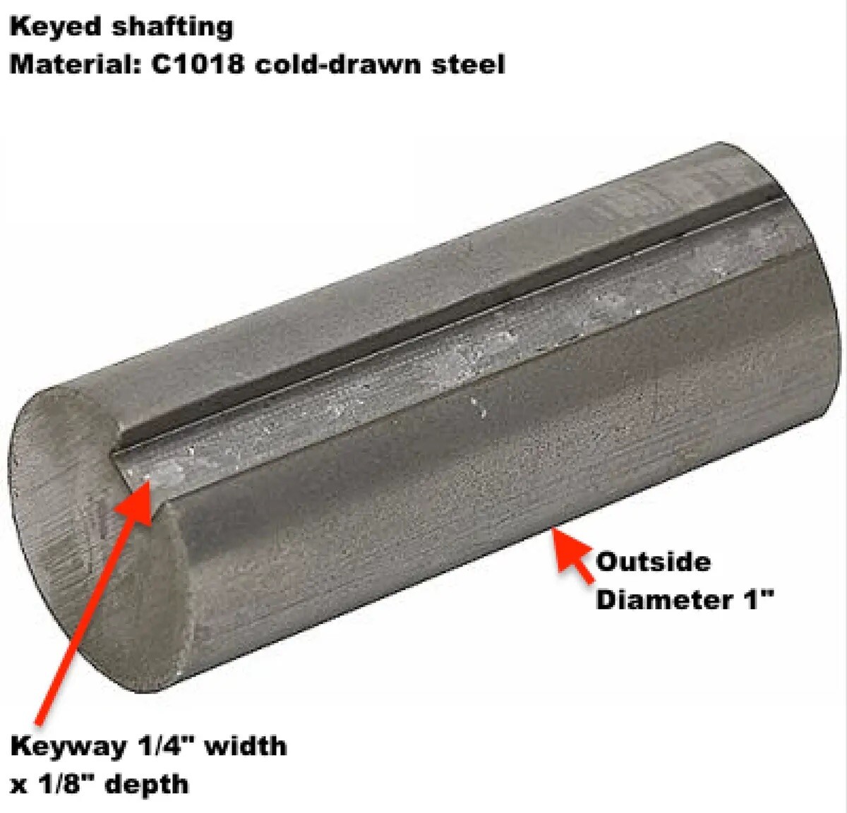 36" Live Axle 1" Dia. with 1/4" Keyway Go Kart, Drift Trike, Mini Bike ...