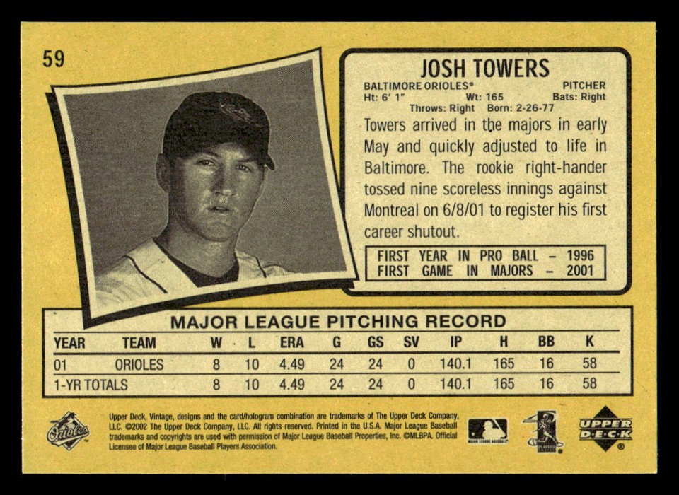 Josh Towers 2002 Upper Deck Vintage #59 Baltimore Orioles | eBay