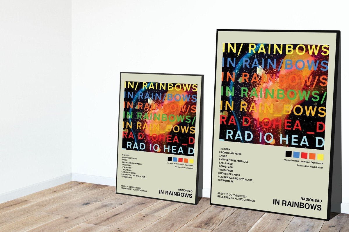 Arte Do Album Radiohead Creep (Radiohead Song) Wikipedia