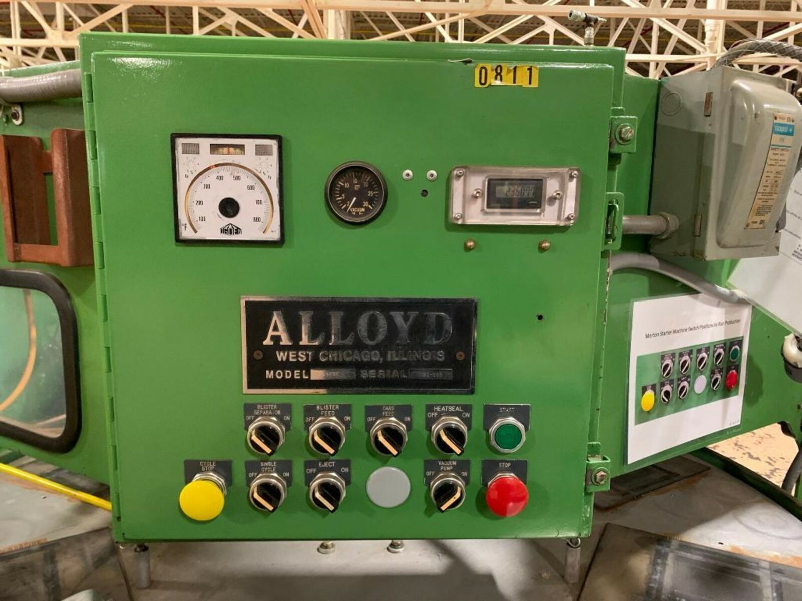 Alloyd 6S-CBE 6 Station Rotary Blister Packaging Machine | eBay