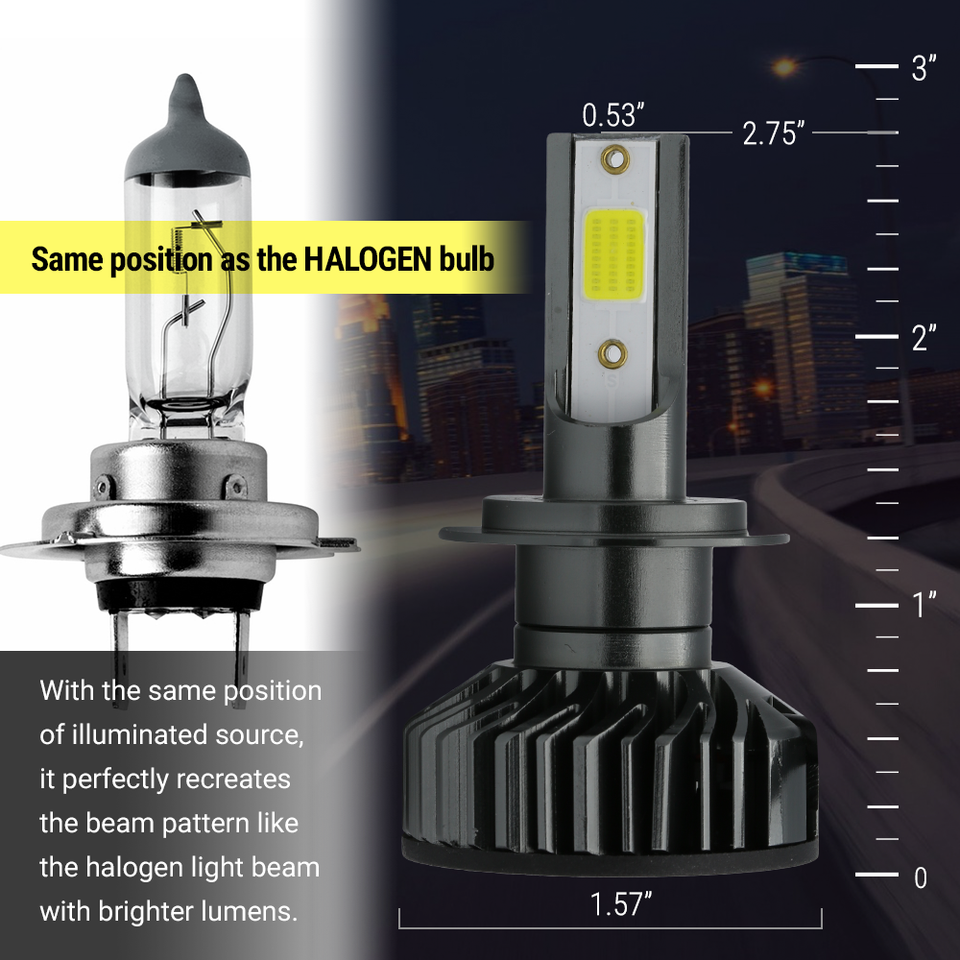 SYNETICUSA H7 LED Light Bulbs 6000K White High/Low Beam Headlight ...