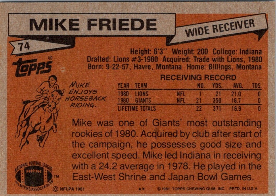 1981 Topps Mike Friede #74 New York Giants Football Card | eBay