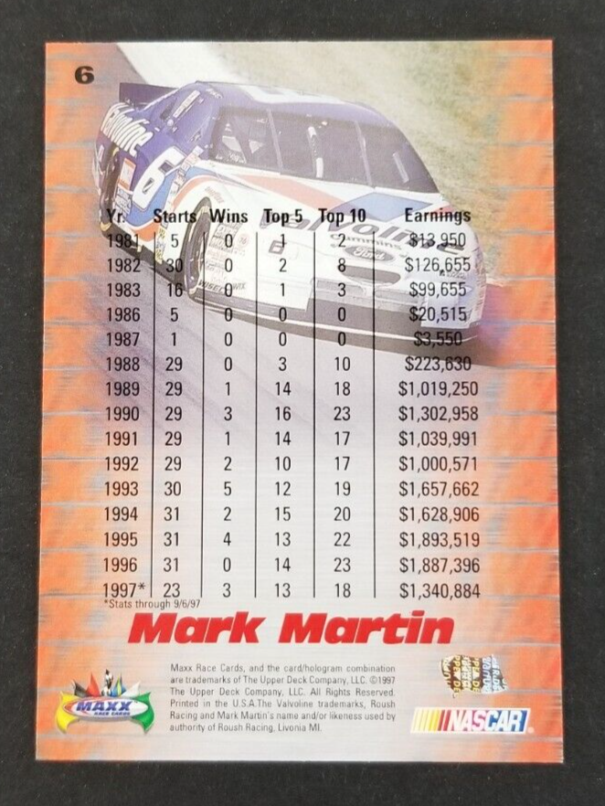 Mark Martin 1997 MAXX NASCAR Racing Card #6 (NM) | eBay