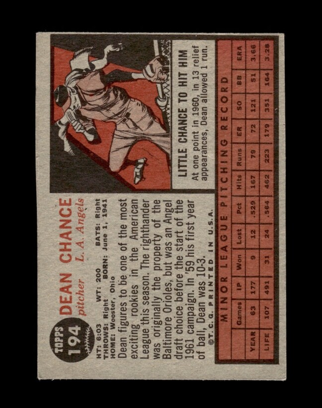 1962 Topps Set-Break #194 Dean Chance VG-VGEX *GMCARDS* | eBay