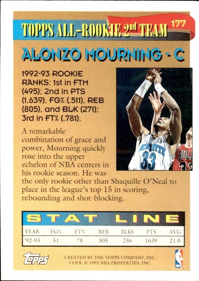 1993-94 Topps Alonzo Mourning #177 All Rookie Basketball Card Hornets ...