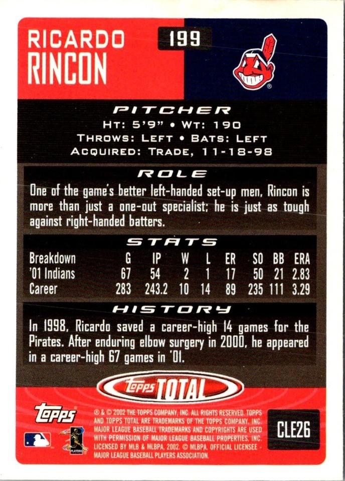 2002 Topps Total Ricardo Rincon #199 Cleveland Indians Baseball Card | eBay