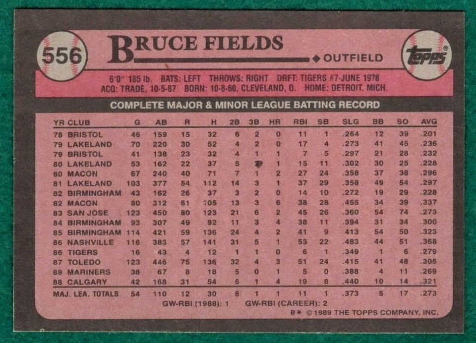Bruce Fields - 1989 Topps #556 - Seattle Mariners Baseball Card | eBay