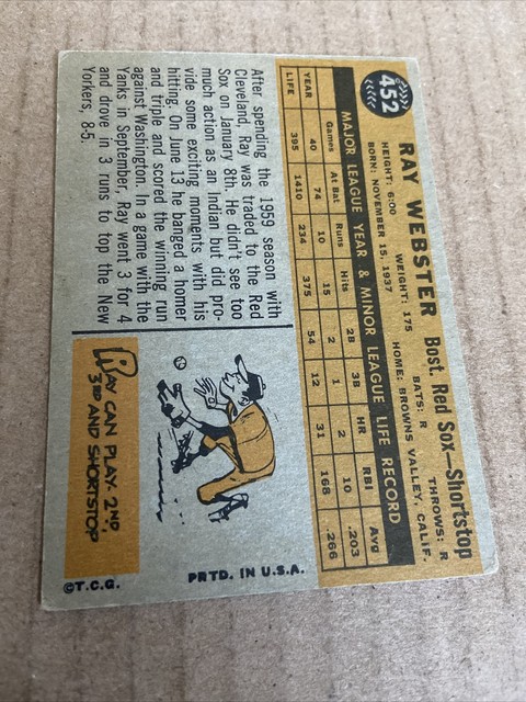 1960 Topps - #452 Ray Webster for sale online | eBay