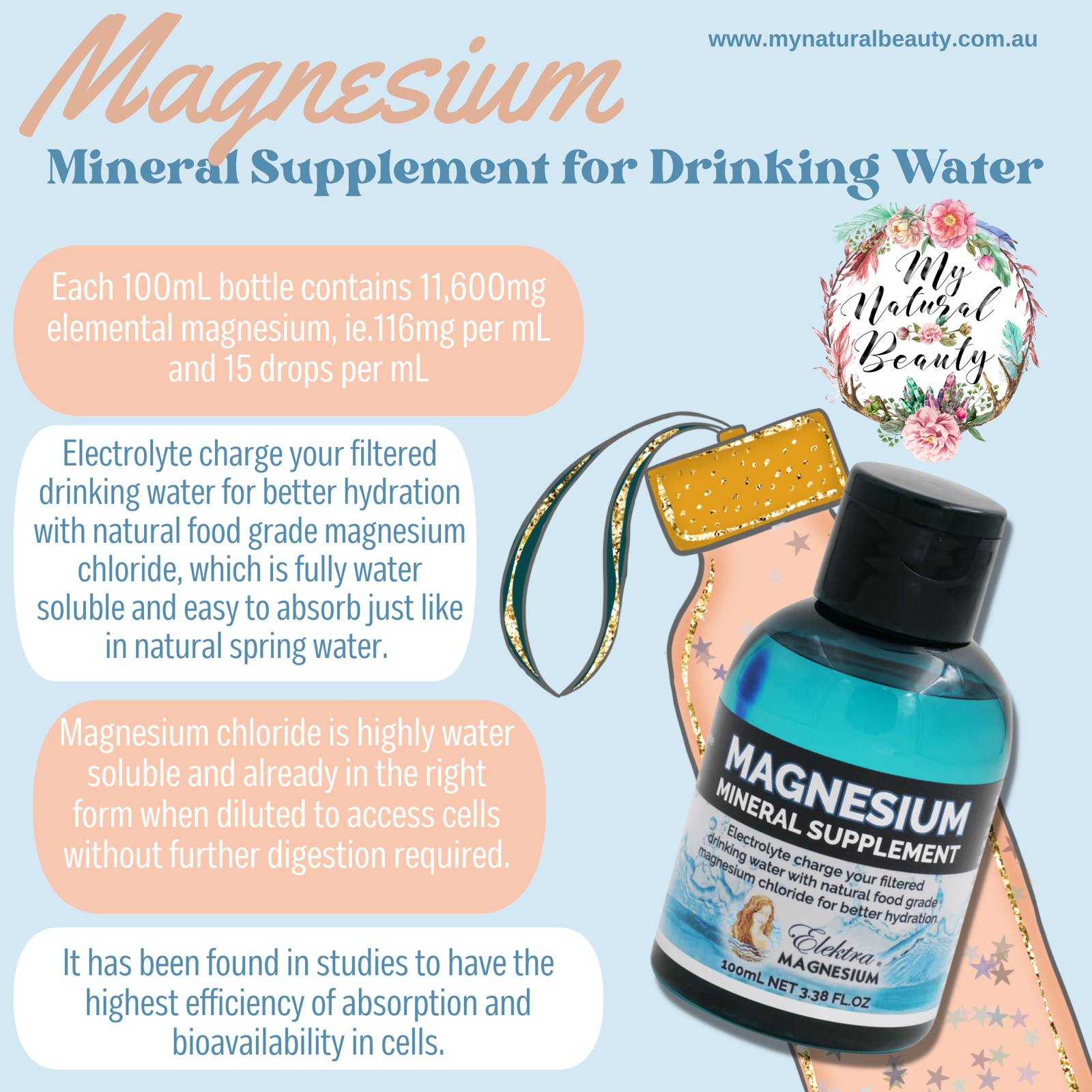 Magnesium Mineral Supplement for Drinking Water 100mL- Elektra ...