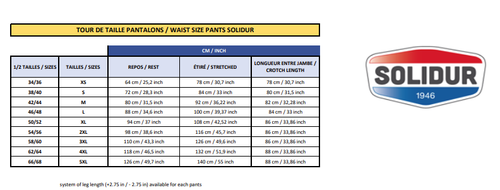 Solidur HAPAGR HANDY Work Trousers - Medium Size Only | eBay UK