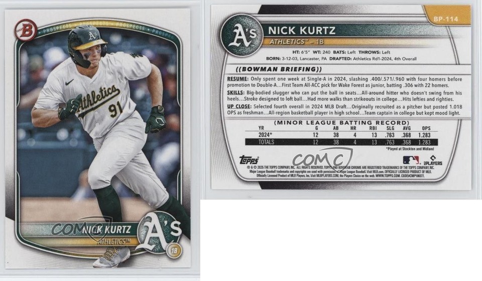 2025 Bowman Prospects Nick Kurtz #BP-114 r4p | eBay
