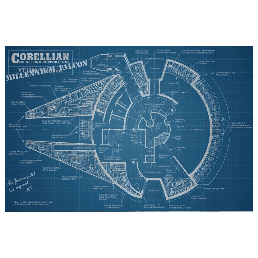Millennium Falcon Blueprint Poster