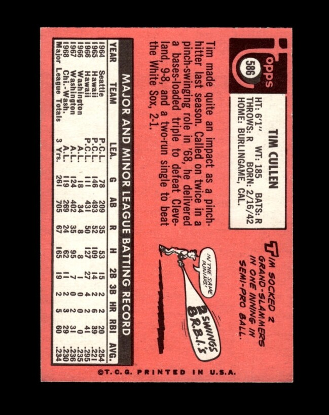 1969 Topps Set-Break #586 Tim Cullen NR-MINT *GMCARDS* | eBay