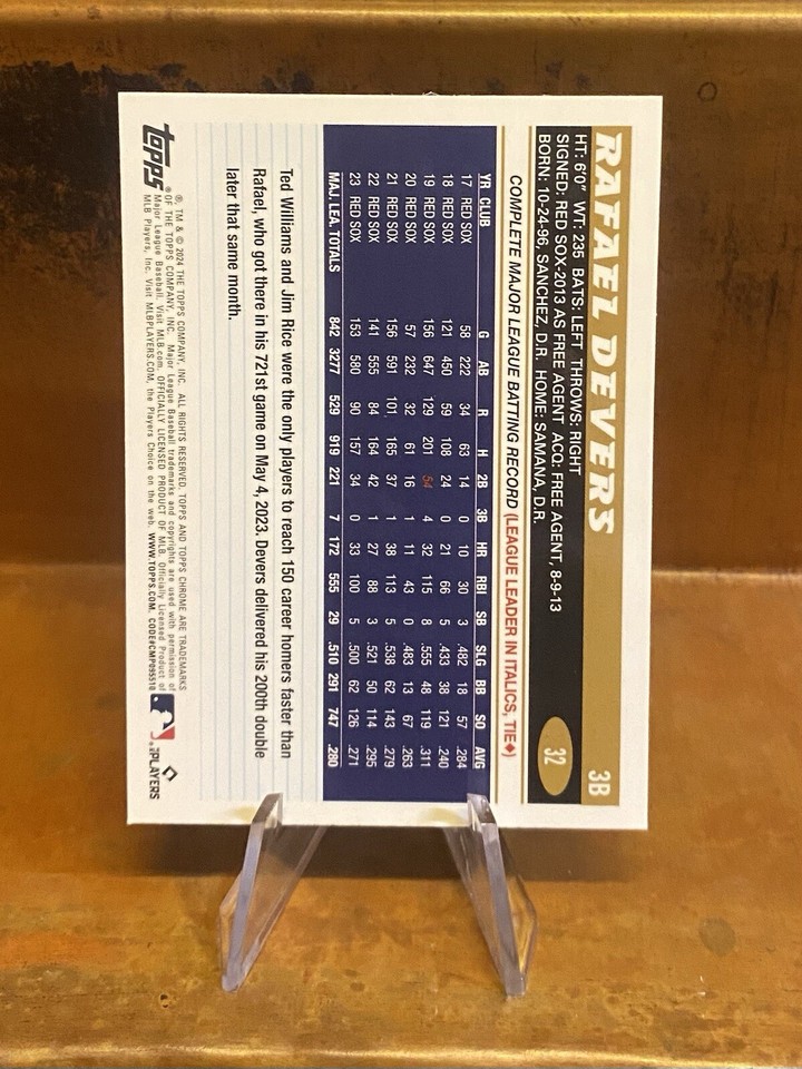 2024 Topps Chrome Rafael Devers Exclusive Fanatics Lids Mitchell & Ness ...