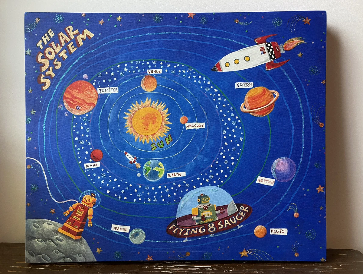Solar System Planets Project Kids