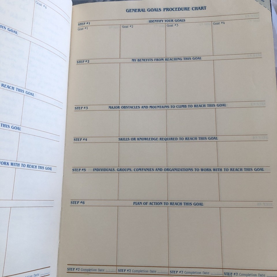 NEW "THE PERFORMANCE PLANNER" A PERSONAL MANAGEMENT & GOALS ACHIEVEMENT ...