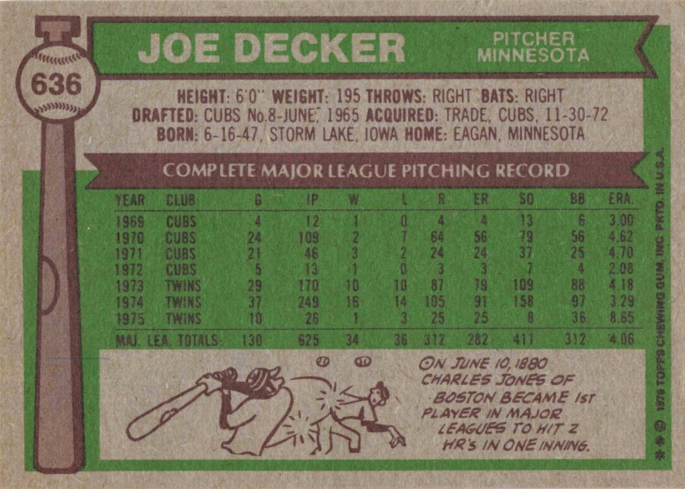 Joe Decker Minnesota Twins 1976 Topps Baseball Card #636 | eBay