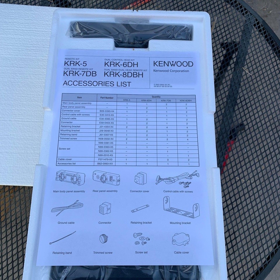 Kenwood KRK-5 Single Control Head Remote Kit NEW TK-690 TK-790 TK-890 ...