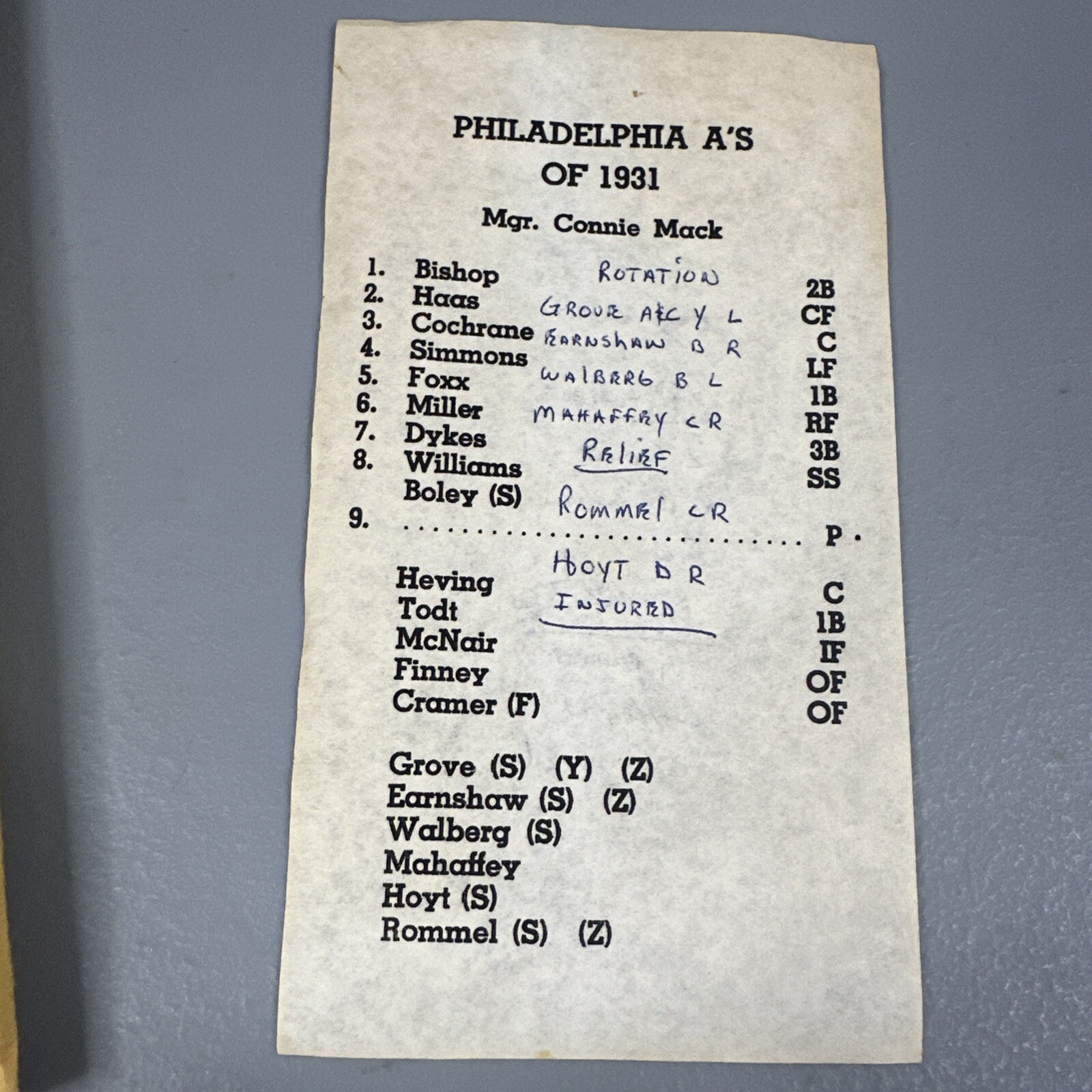 1931 APBA Season - Philadelphia Athletics Cards Set With Roster | eBay