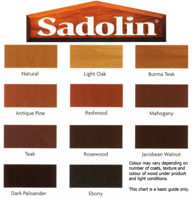 5lt Sadolin Extra Durable Satin Woodstain Natural Ebony Mahogany all ...