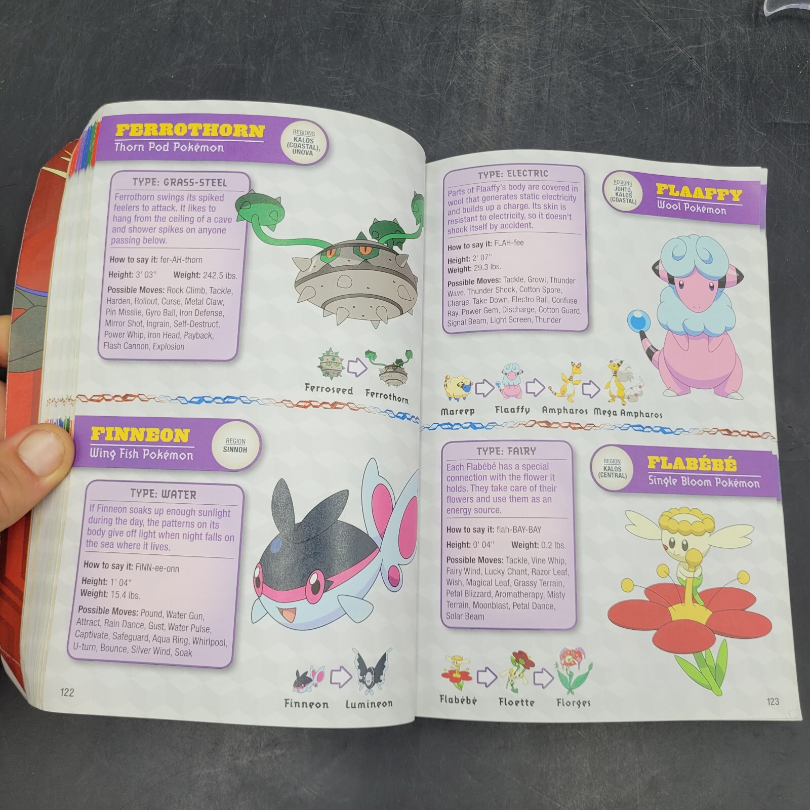 Pokémon Deluxe Essential Handbook Scholastic 9780545795661 | eBay