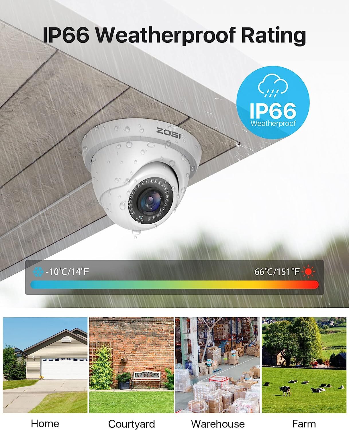 ZOSI 3K Lite 8/16CH DVR 2MP Security Camera System Human Alerts 24/7 View IP66 | eBay