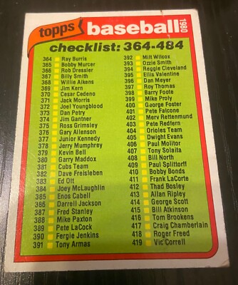 1980 Topps Checklist #484 unmarked low grade FREE SHIPPING | eBay