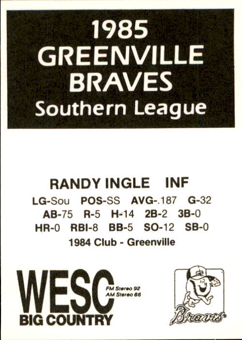 1985 Greenville Braves Team Issue #8 Randy Ingle Rutherfordton North ...
