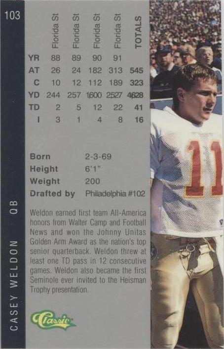 Las mejores ofertas en 1992 Classic Four Sport Draft Pick Collection ...