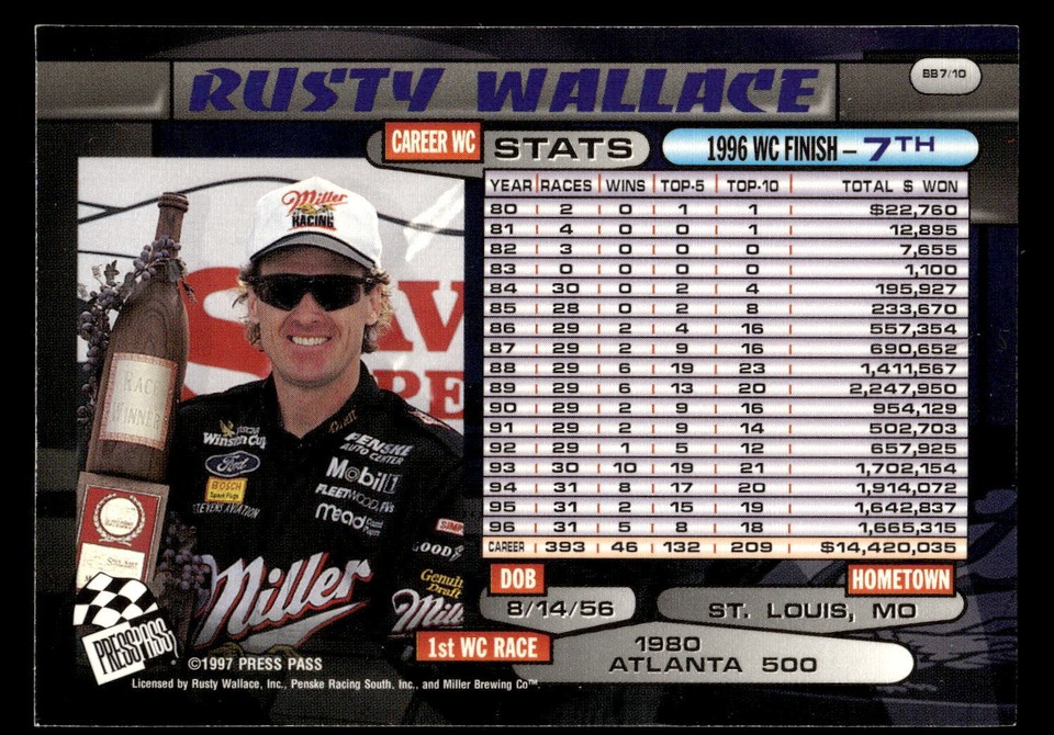 Rusty Wallace 1997 Press Pass #BB7 Banquet Bound Penske Racing South | eBay