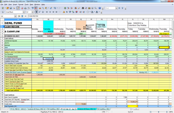 Office suite 2025 Word Processor Spreadsheet Database DTP | eBay