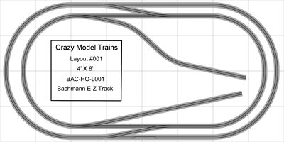 Bachmann E-Z Track Train Layout #001 Train Set HO Scale 4' X 8' Wire ...