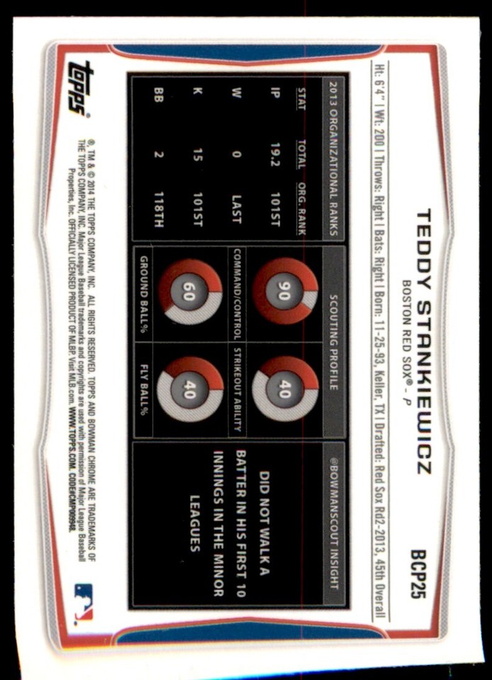 2014 BOWMAN CHROME PROSPECTS TEDDY STANKIEWICZ BOSTON RED SOX #BCP25 | eBay
