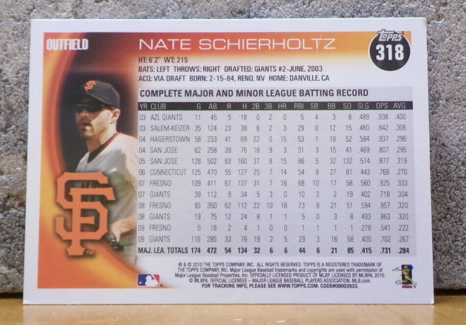 COOL BASEBALL CARD SAN FRANCISCO GIANTS NATE SCHIERHOLTZ OUTFIELD TOPPS ...